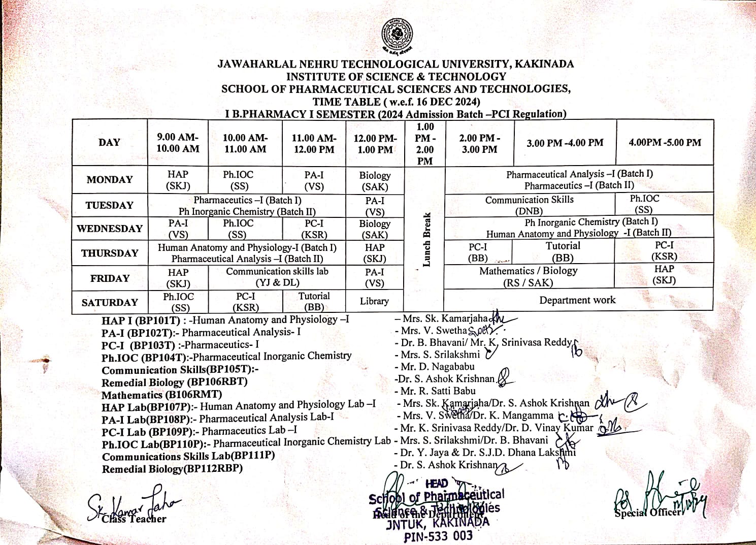 Jawaharlal Nehru Technological University Kakinada