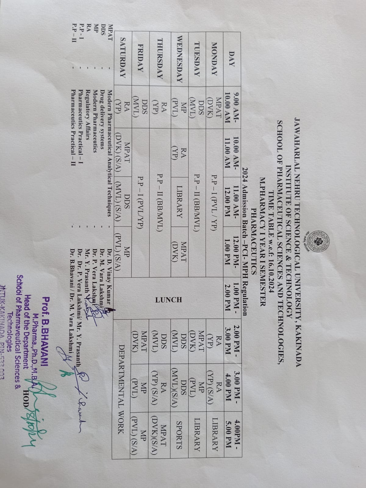 Jawaharlal Nehru Technological University Kakinada